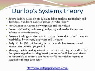 Industrial relations | PPTX