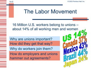 Industrial Relations | PPT