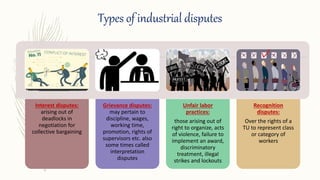 Industrial relations and disputes | PPTX