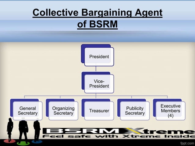 Industrial relations at bangladesh steel re rolling mills (BSRM) | PPTX