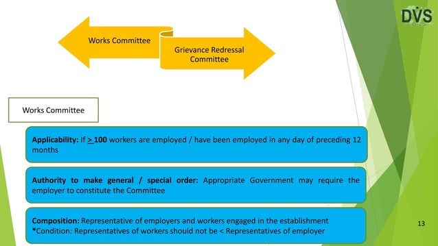 Industrial Relations Code, 2020- Part 1 | PPTX