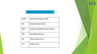 Industrial Relations Code, 2020- Part 1 | PPTX