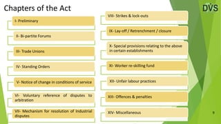 Industrial Relations Code, 2020- Part 1 | PPTX