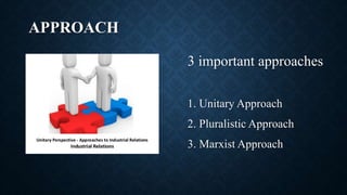 Industrial relationship and trade union | PPTX