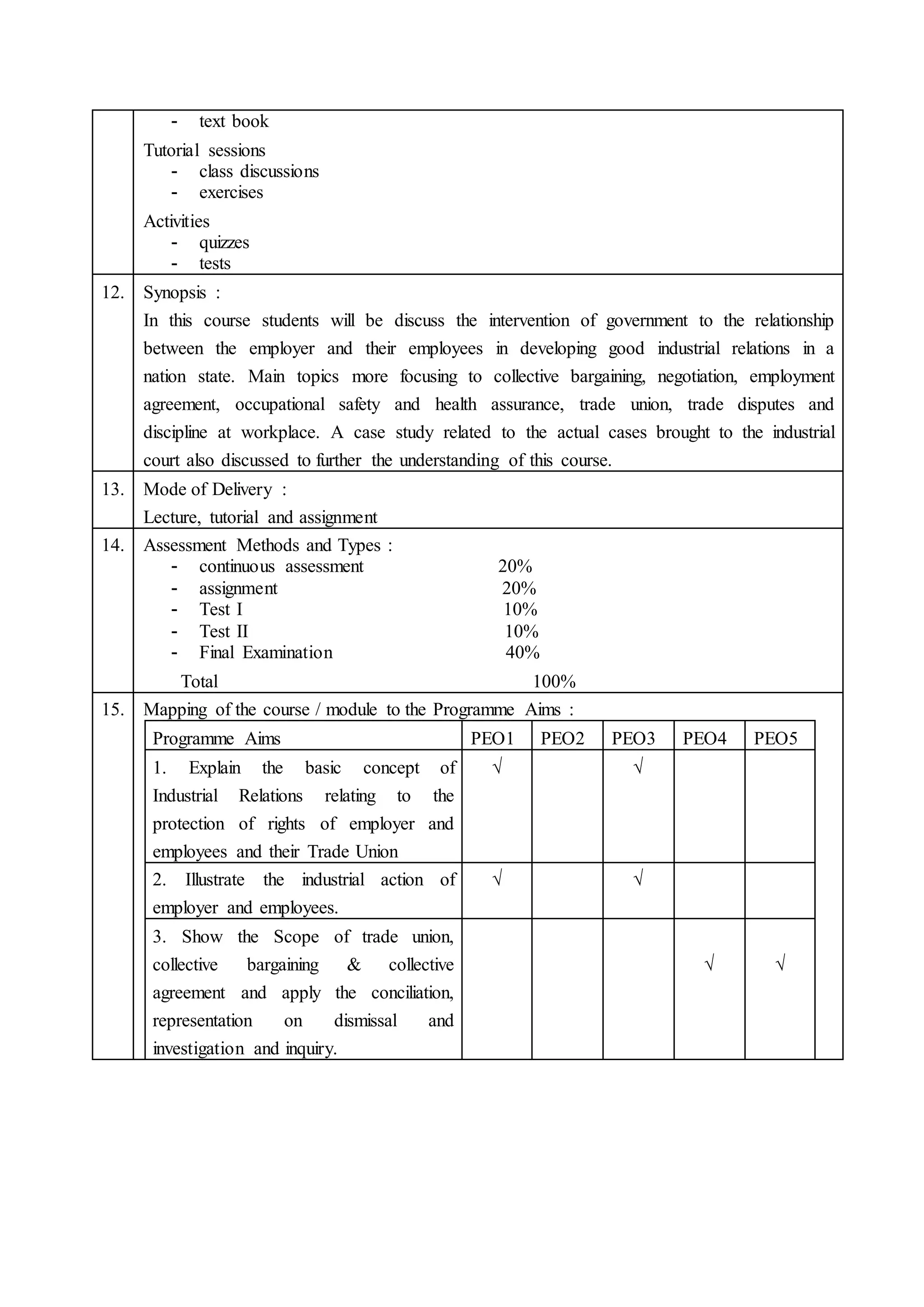 Industrial relations syllabus (new) | DOCX