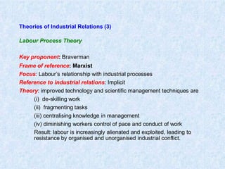 industrialrelationtheories-110911140504-phpapp01.pptx