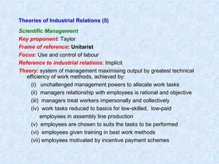 Industrial relation theories | PPT