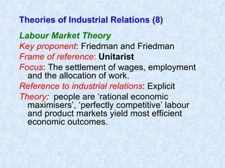 Industrial relation theories | PPT