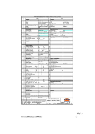 Industrial report PID testing | PDF
