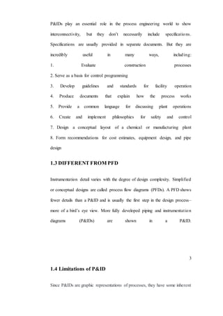 Industrial report PID testing | DOCX