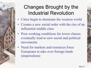 Industrial Revolution Introduction | PPTX