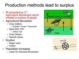 Industrial revolution | PPT | Photography | Arts and Crafts