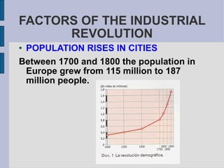 Industrial revolution | PPT