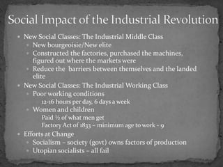 Industrial revolution | PPTX
