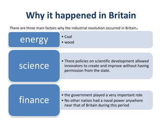 Industrial revolution | PPT