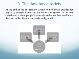 4. Industrial Revolution and the class-based society | PPS
