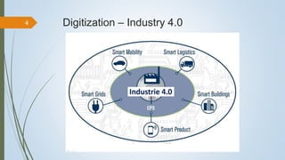 Industrial revolution | PPT