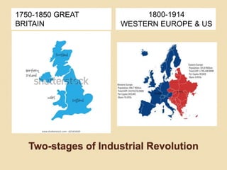 Industrial Revolution | PPTX