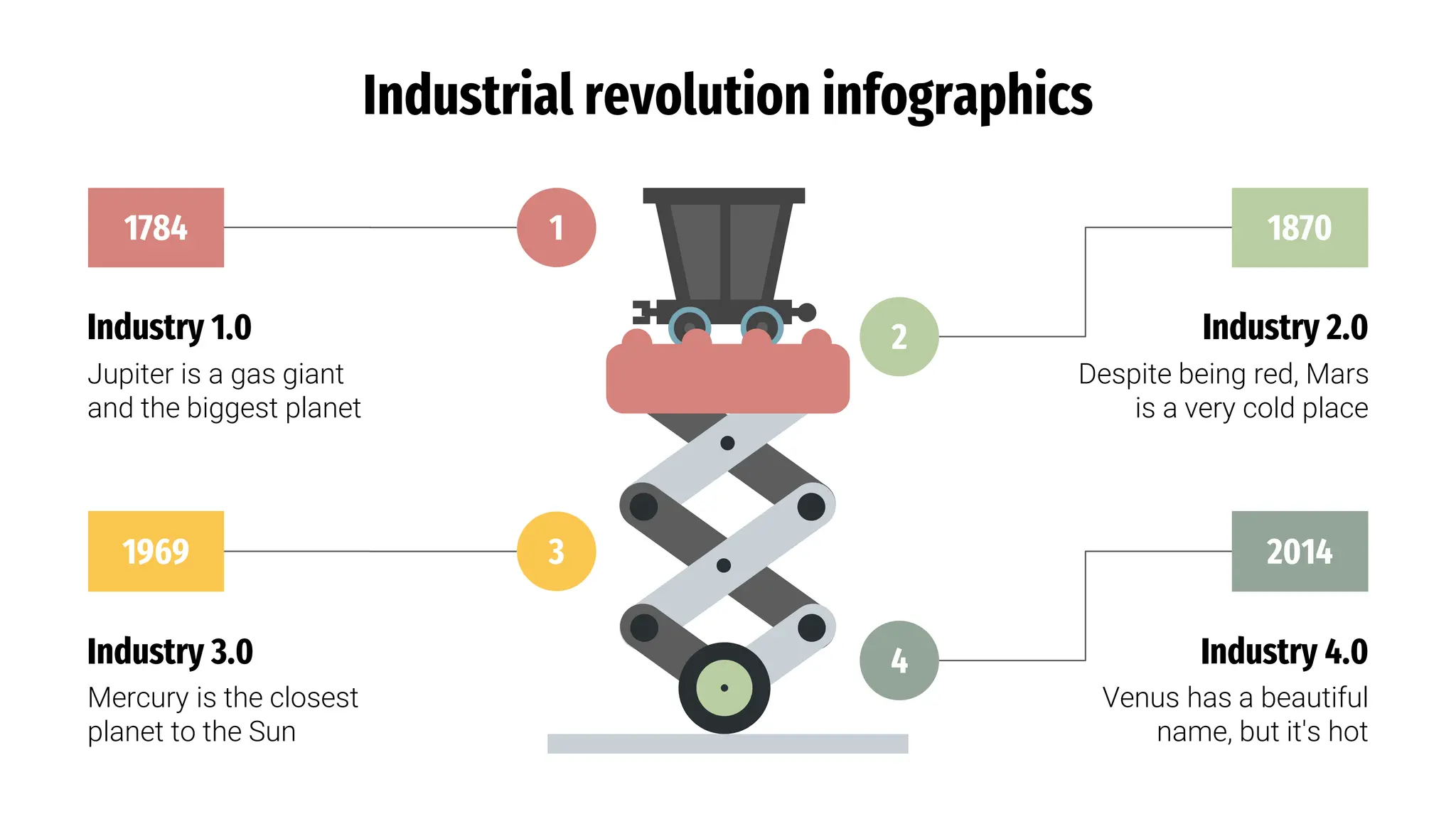 Industrial Revolution Infographics by Slidesgo.pptx