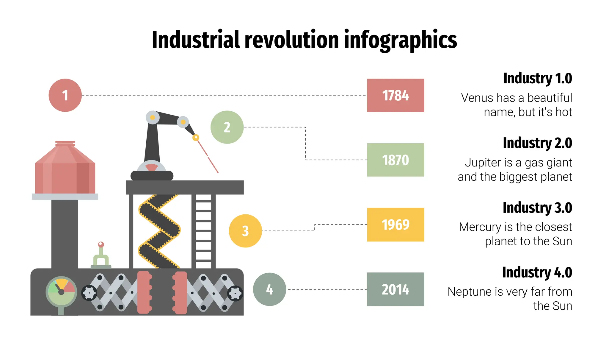 Industrial Revolution Infographics by Slidesgo.pptx