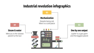 Industrial Revolution Infographics by Slidesgo.pptx