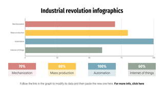 Industrial Revolution Infographics by Slidesgo.pptx