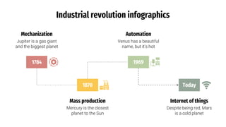 Industrial Revolution Infographics by Slidesgo.pptx