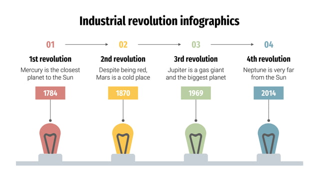 Industrial Revolution Infographics by Slidesgo.pptx