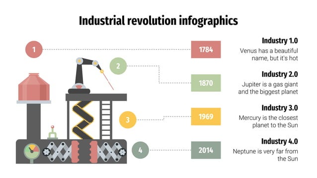 Industrial Revolution Infographics by Slidesgo.pptx