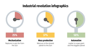 Industrial Revolution Infographics by Slidesgo.pptx