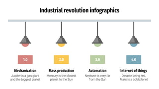 Industrial Revolution Infographics by Slidesgo.pptx