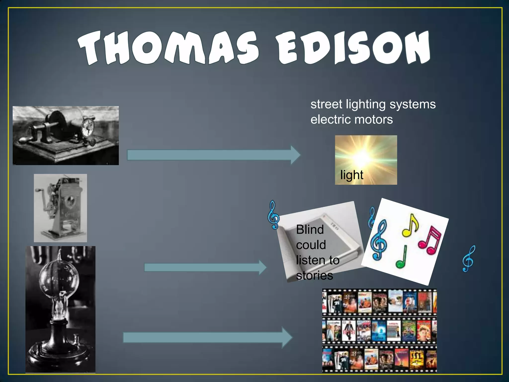 Industrial revolution inventors by Amna 10A | PPTX