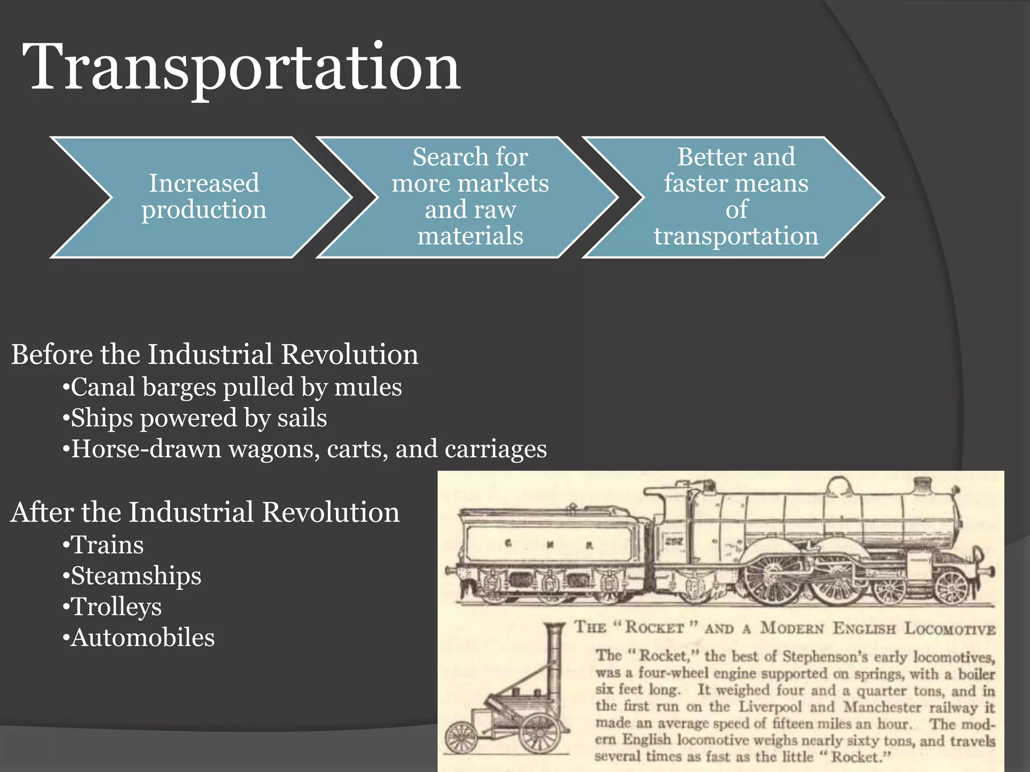 Industrial Revolution PPT (2).ppt