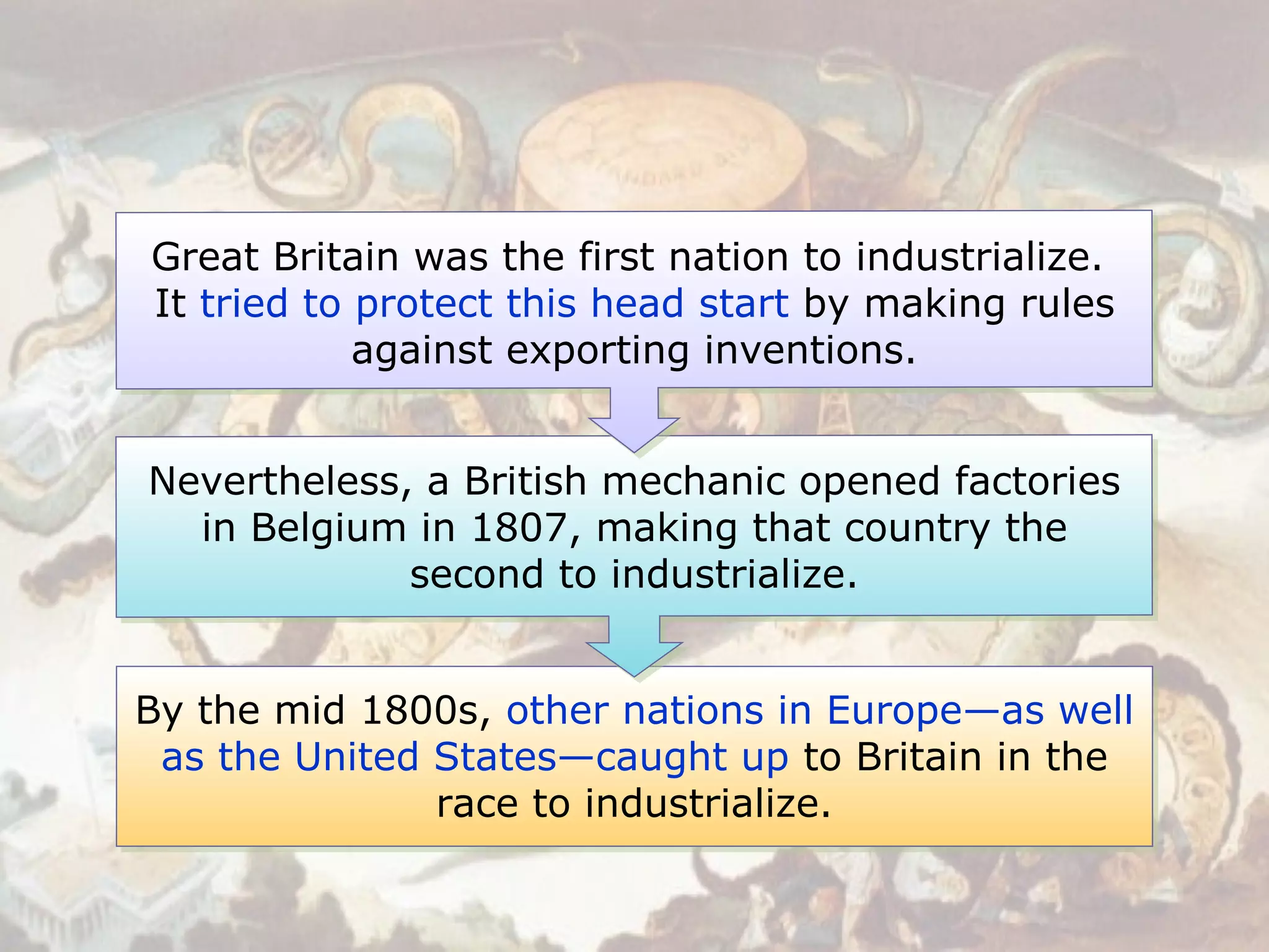 Industrial revolution spreads 21.1 | PPT