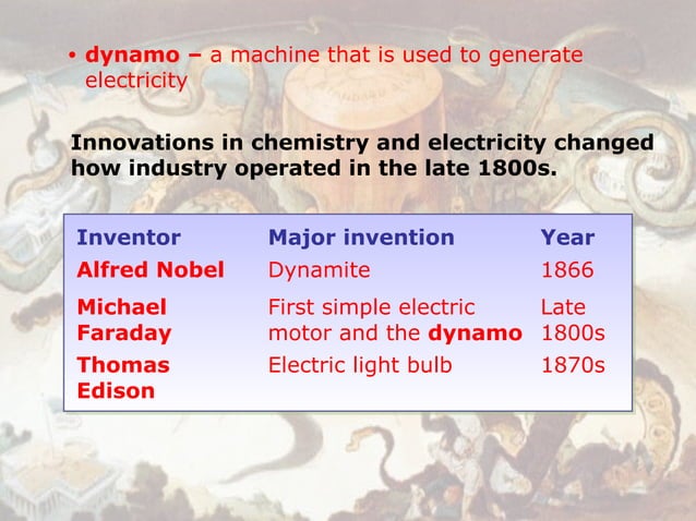 Industrial revolution spreads 21.1 | PPT