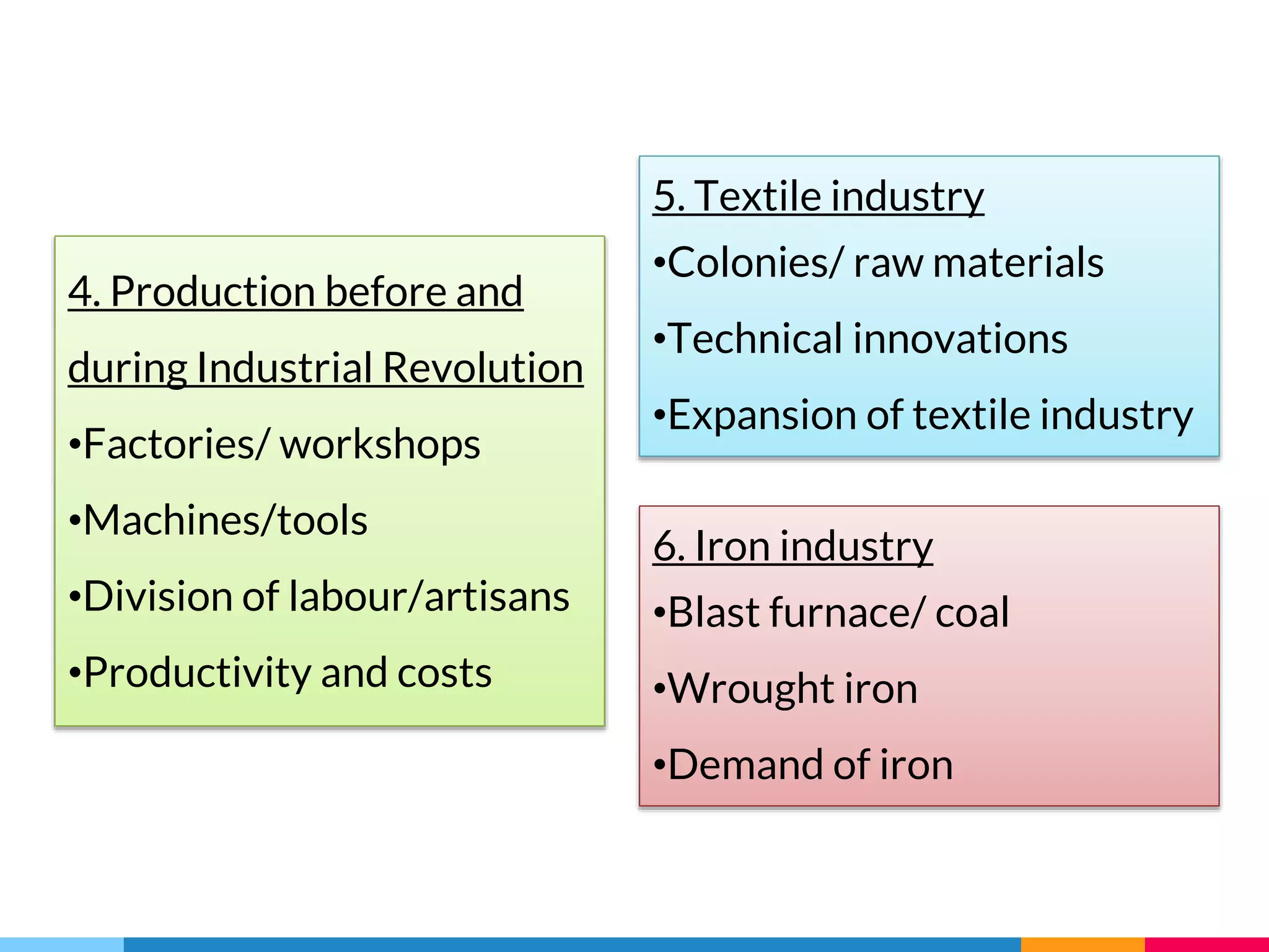 Industrial revolution video | PPTX | Homework and Study | Education