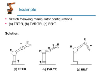Industrial robotics | PPT