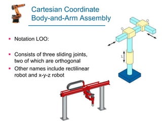 Industrial robotics.pptx