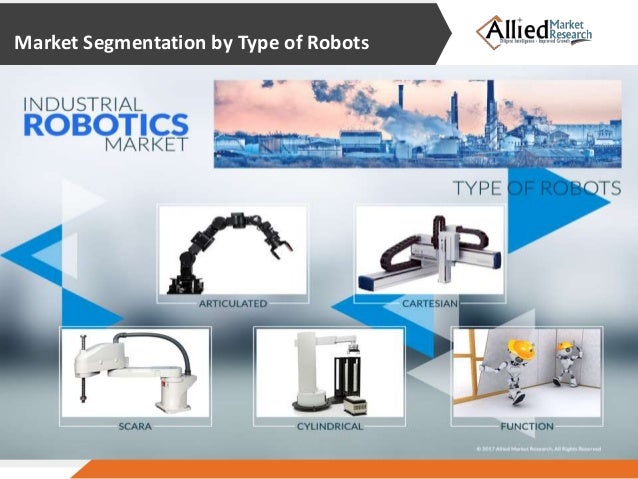 Industrial robotics market ppt