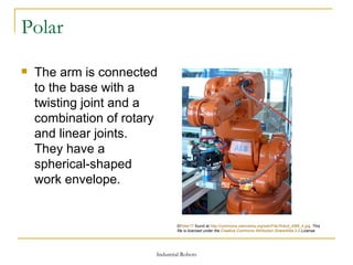 Industrial Robots | PPT