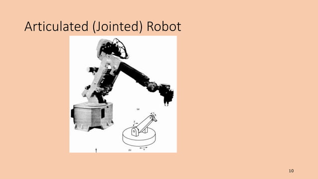 Industrial_Robots_pptx.pptx