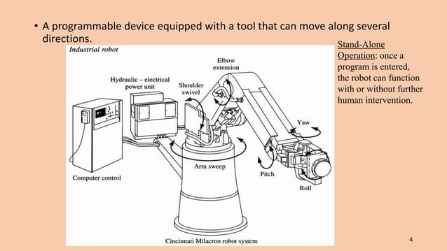 Industrial_Robots_pptx.pptx