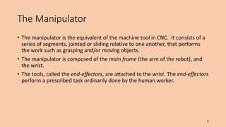 Industrial_Robots_pptx.pptx