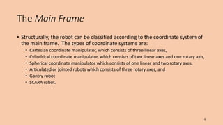 Industrial_Robots_pptx.pptx