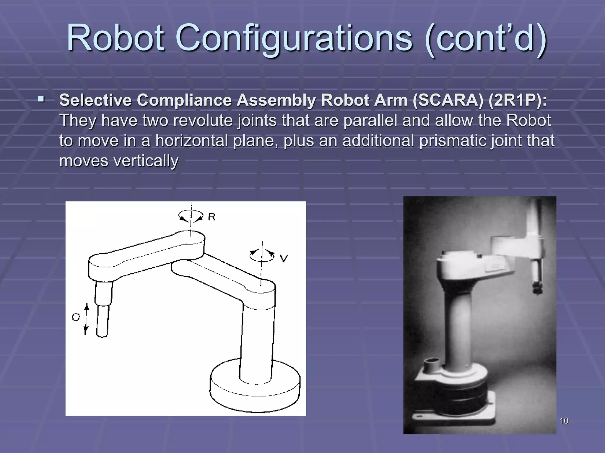 Industrial robots types and application.ppt