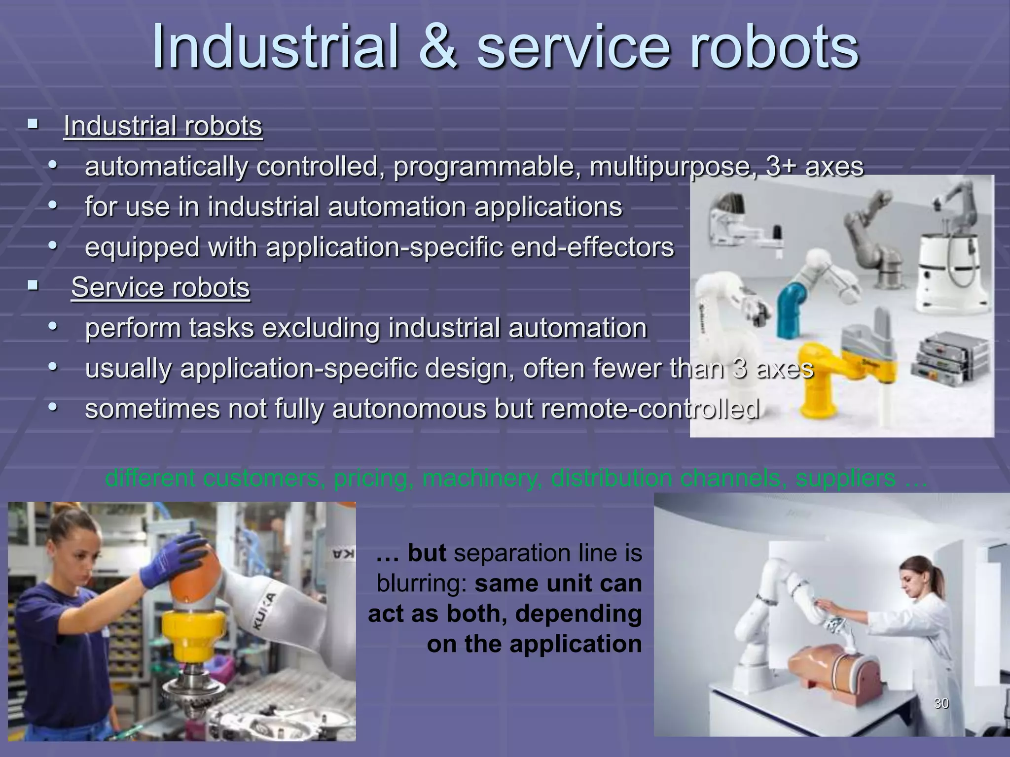 Industrial robots types and application.ppt