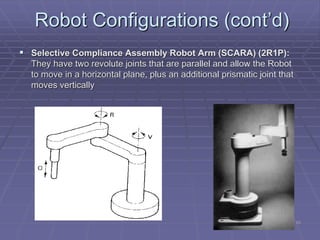 Industrial robots types and application.ppt