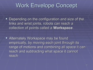 Industrial robots types and application.ppt