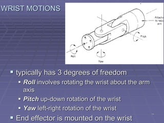 Industrial robots types and application.ppt