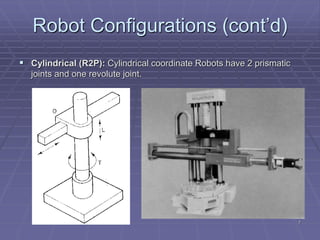 Industrial robots types and application.ppt